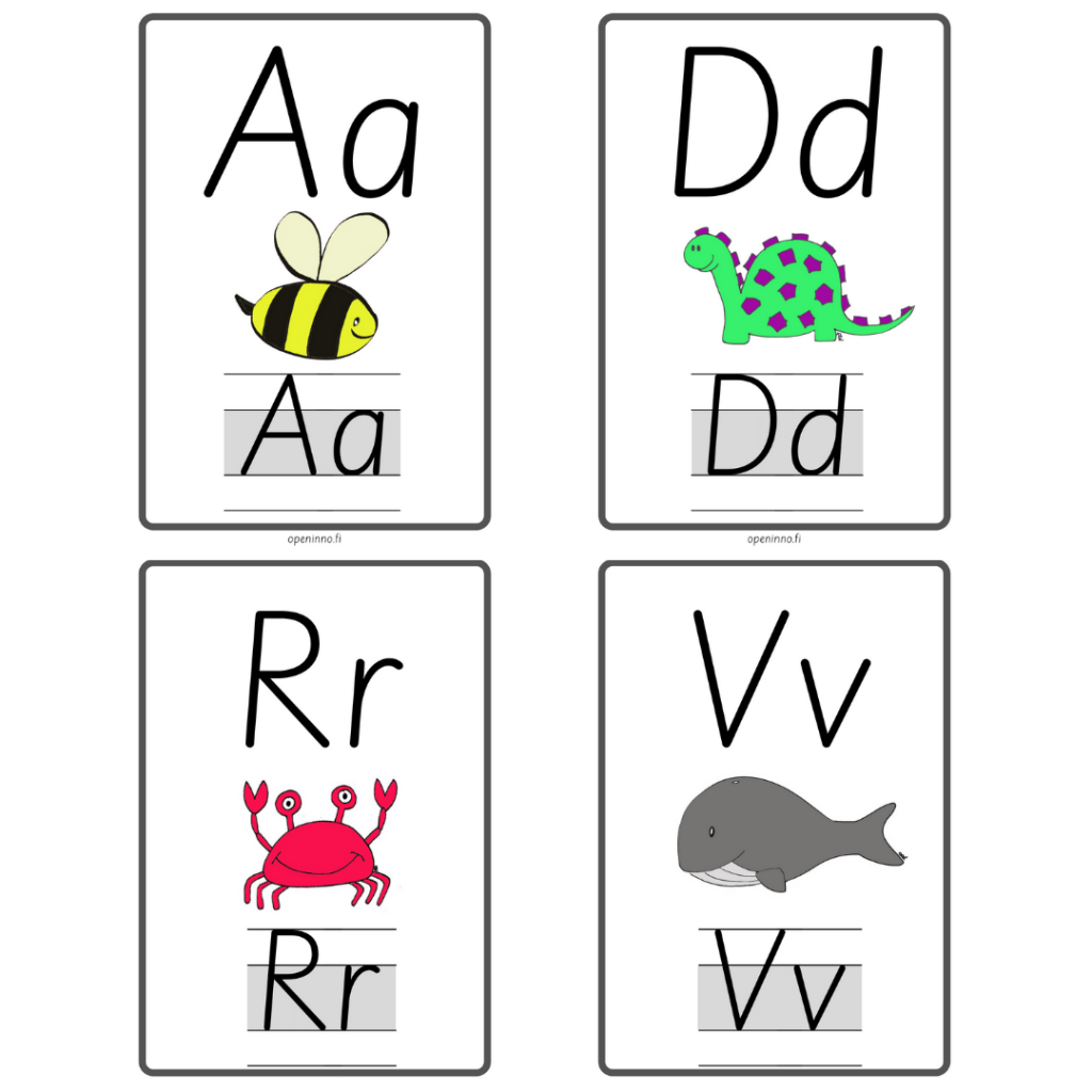 Kirjaintaulut – oppilaitoskohtaiseen käyttöön | Open Inno